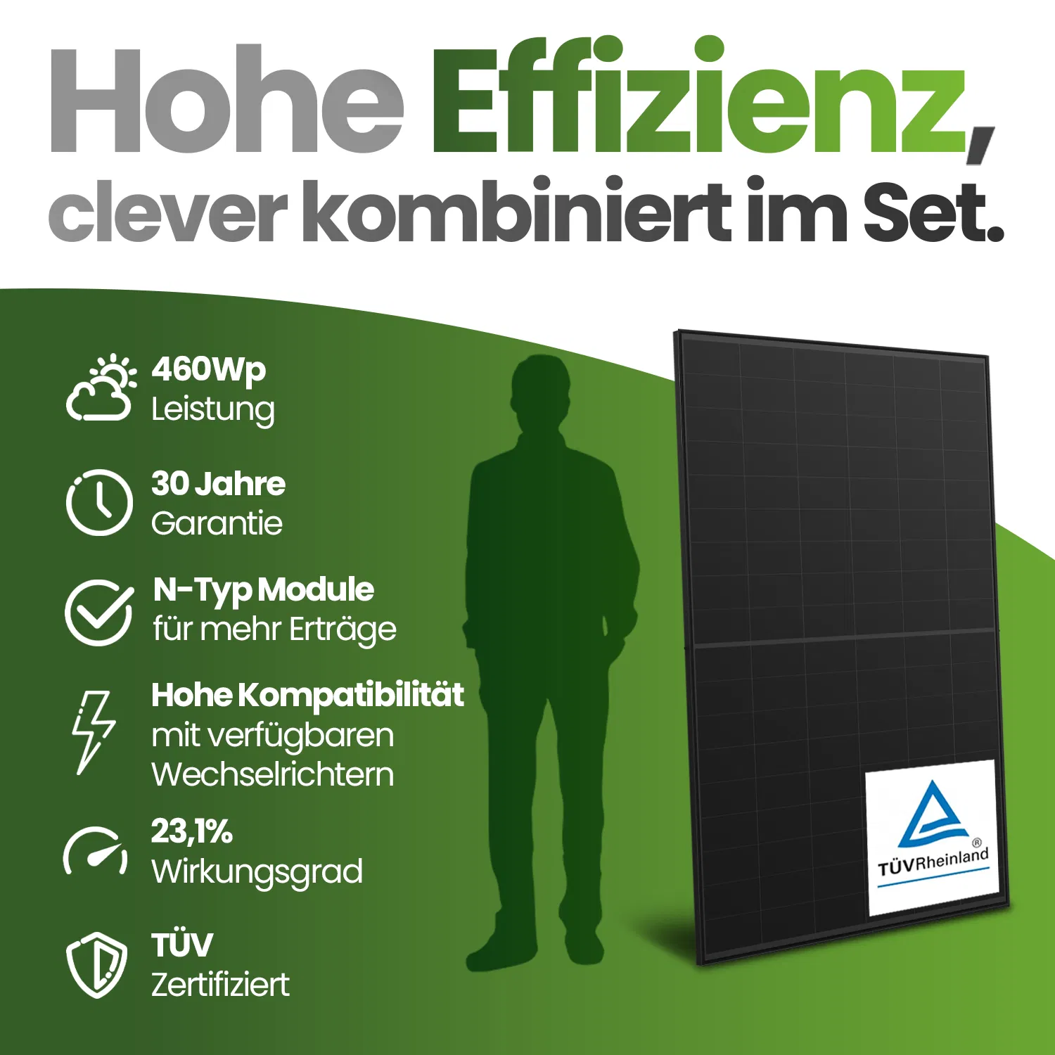 17 kWp PV-Anlage 37x Aiko 460Wp Fullblack Glas-Glas 11,52kWh Speicher - Notstromfähig